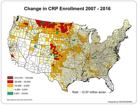 How Can The Us Balance Food Security With Sustainability World