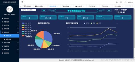 基于springbootvue的停车场管理系统基于springbootvue的停车管理系统运行环境 Csdn博客