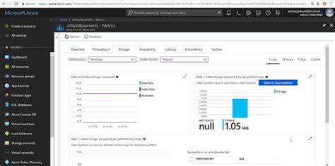 Overview Of Cosmos Db Partitioning