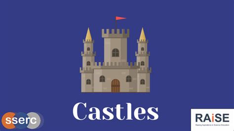 Sserc Stem Context Planners