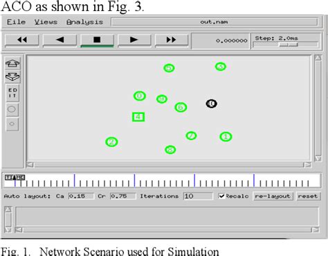 figure 1 from a hybrid approach to address ip traceback problem using