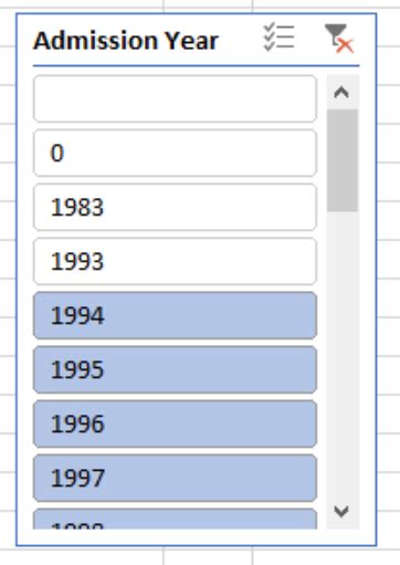 Creating Excel Reports Using Tabular Models Davidson Technology