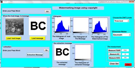 The Implementation Extracting Part Our Gui Model Download Scientific Diagram