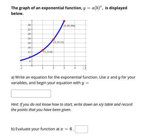 Solved The Graph Of An Exponential Function Y A B X Is Chegg