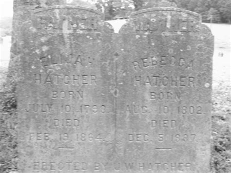 William Elijah Hatcher 1798 1864 Find A Grave Memorial