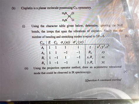 Solved Cisplatin Is A Planar Molecule Possessing C2v Symmetry Using The Character Table Given