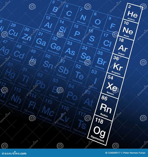 Noble Gases Chemically Related Elements Of Group 18 In The Periodic