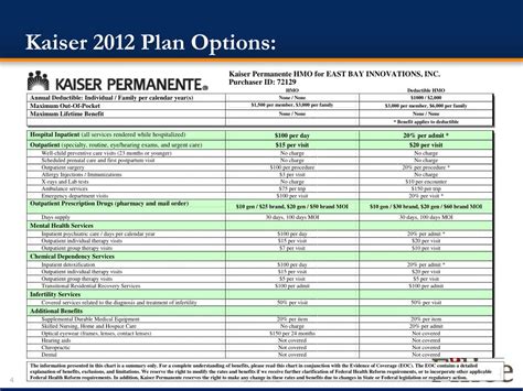 Ppt Employee Benefits Open Enrollment Effective January 1 2012