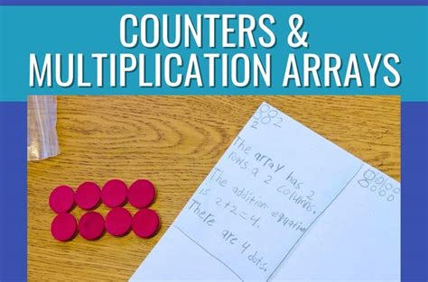 41 Math Manipulatives Organized By Math Topic