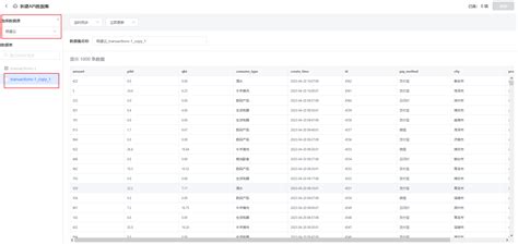 Dataease 对接明道云展示表格应用数据dateease想显示字段值的对应的中文值 Csdn博客