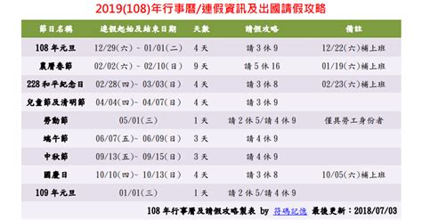 【2019行事曆】108年人事行政局行事曆連假請假攻略！ 符碼記憶