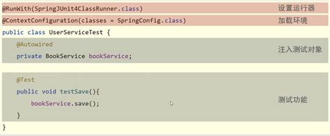 Spring Boot企业级开发教程 第三章 Springboot数据访问springboot企业级开发教程第三章 Csdn博客