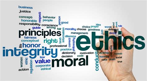 Code Of Conduct For Ai Ethics In Your Organization