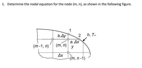 1 Determine The Nodal Equation For The Node M N