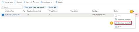 export load test results for reporting azure load testing microsoft
