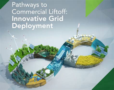 Doe Comments On Report Pathways To Commercial Liftoff Grid Deployment Grid Forward