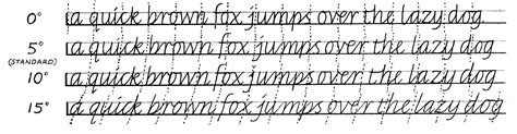 Why Cursive Handwriting Success