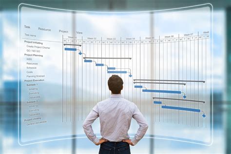 gantt chart ขอด ขอเสย