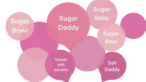 What Does Sd Mean In Text