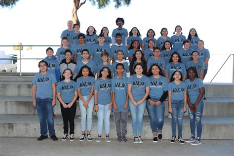 AVID At MVMS AVID Mountain View Middle School