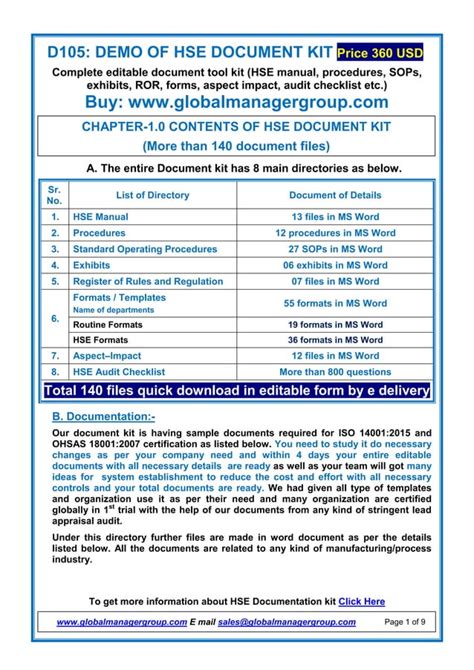 Integrated Hse Documentation Kit Pdf