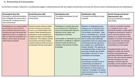 College And Research Libraries News