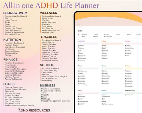 Adhd Life Planner Notion Template