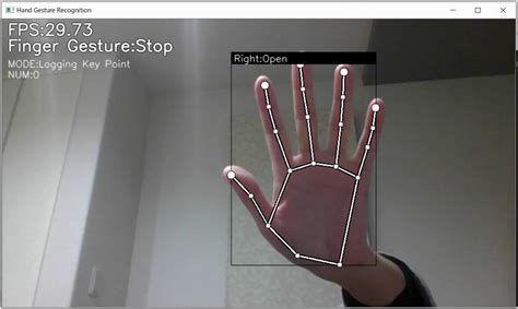 Hand Gesture Recognizer PyPI