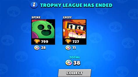 Trophy Reset 😶 Youtube