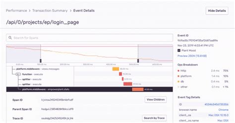 What Is Log Monitoring A Detailed Guide Updated Middleware