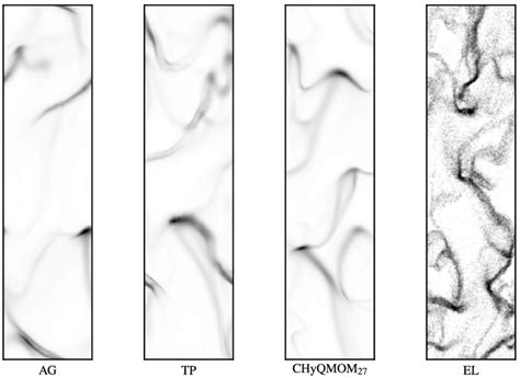 Cit Particle Fields Volume Fraction Is Shown For The Three Ee Methods Download Scientific