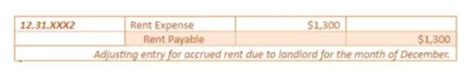 Liability Definition Types Example And Assets Vs Liabilities ADP RUN