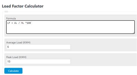 Load Factor Calculator Calculator Academy