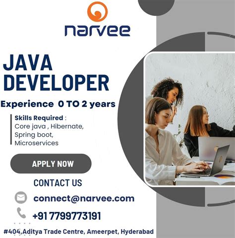 connections javadeveloper corejava hibernate spiringboatframeworks