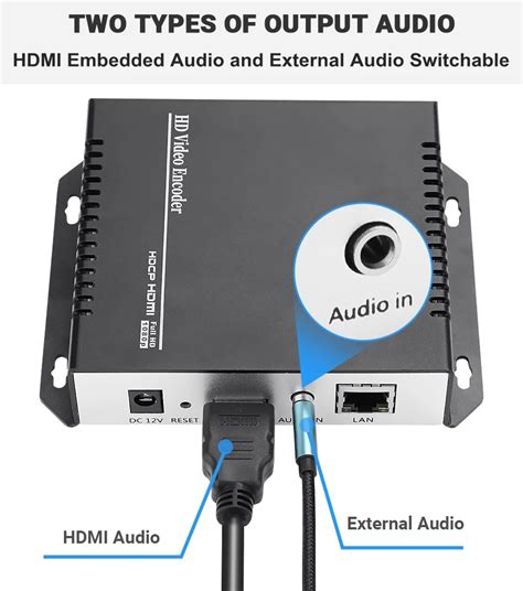 Best Price H Mpeg Hdmi To Ip Live Streaming H Rtmp Srt Rtsp Udp Video Stream Encoder