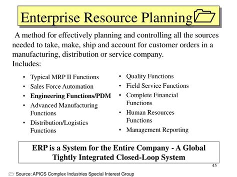 PPT Integrated Digital Environment IDE Program Level PowerPoint Presentation ID