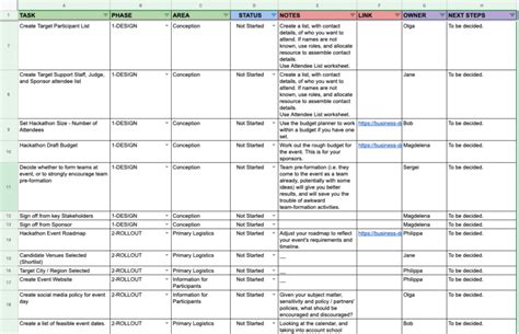 Hackathon Task Checklist And Status Dashboard Excel
