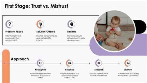Trust Vs Mistrust Stage Powerpoint Presentation And Slides Ppt Slide