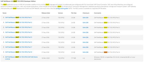 Instalando Sapgui Gratuito En Linux Para Nuestra Máquina Sap Abap Y Activar Guiweb