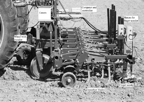 Figure 1 From Robotic Intra Row Weed Hoeing In Maize And Sugar Beet Semantic Scholar