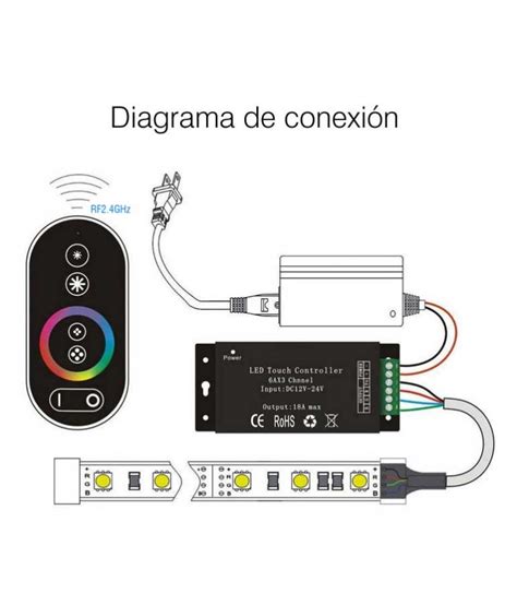 Controlador RGB con Mando RF Táctil Tiras led 12 24V