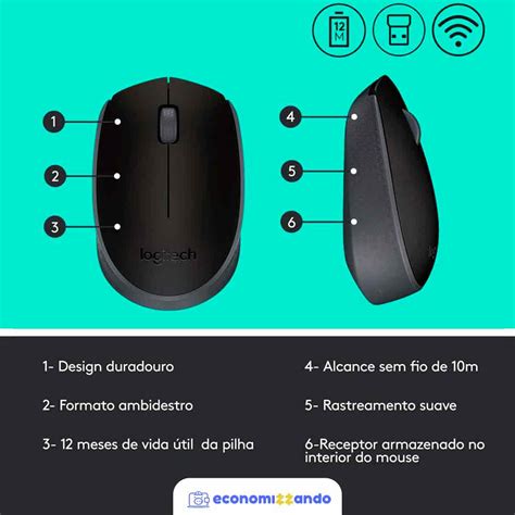 Mouse Sem Fio Logitech M220 Silent Economizzando
