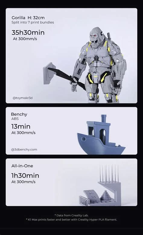 Creality K1 Max 3d Printer 600mm S High Speed Smart Ai Function Out Of