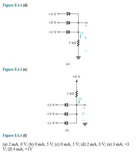 4 4 Find The Values Of I And V In The Circuits Shown In Fig E4 4 A