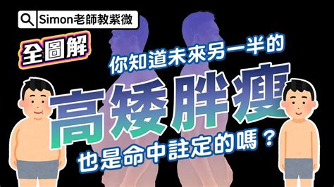 Ep112你知道未來另一半的高矮胖瘦也是命中註定的嗎？【simon老師教紫微】 Youtube