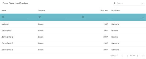 Show Filtered Count Of Rows Instead Of Total Count · Issue 780 · Material Table Corecore · Github