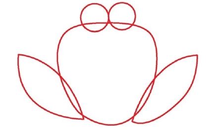 Como Desenhar Um Sapo Passo A Passo Acompanhe O Nosso Passo A Passo