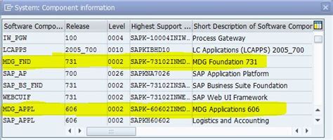 The User Menu Tree For User XXX Is Empty Please SAP Community