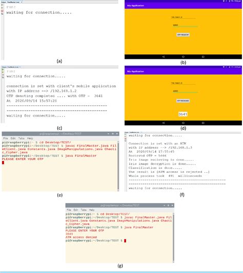 figure 1 from an efficient multi factor authentication scheme based