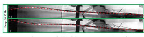 Figure From Vibration Based Damage Detection In Wind Turbine Blades